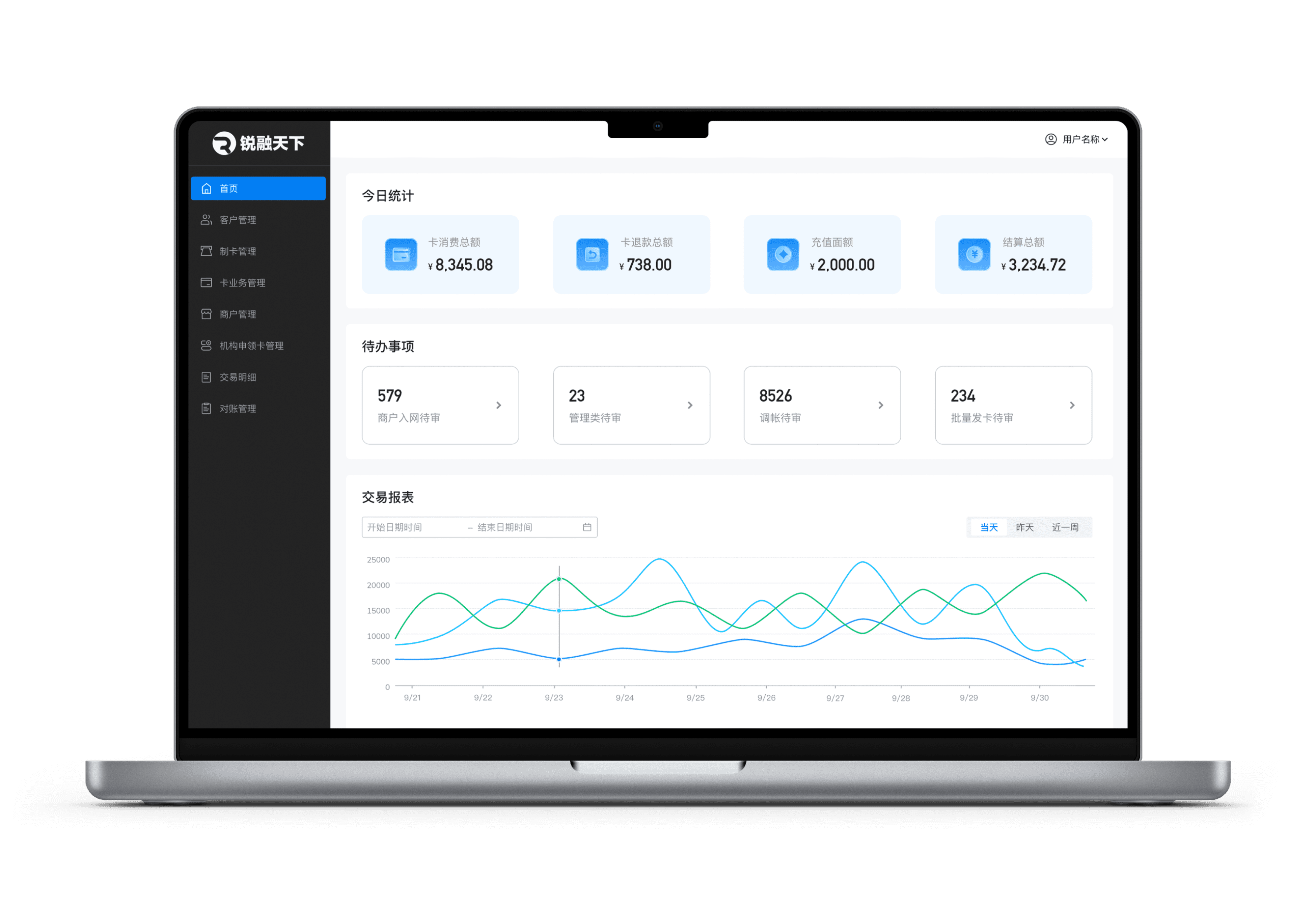 预付费卡|储值卡|礼品卡|会员卡|一卡通|购物卡|单用途预付卡|多用途预付卡系统平台_北京锐融天下